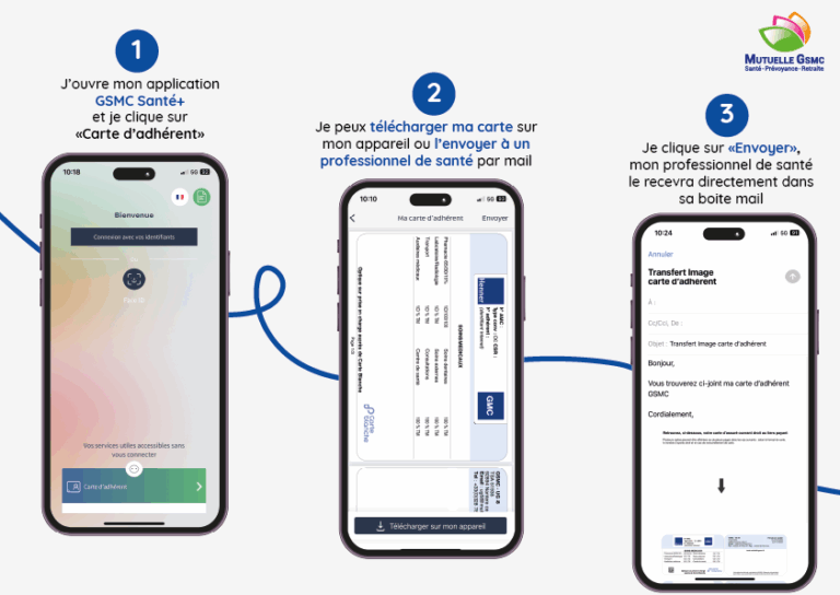 Votre carte de tiers payant GMSC dématérialisée